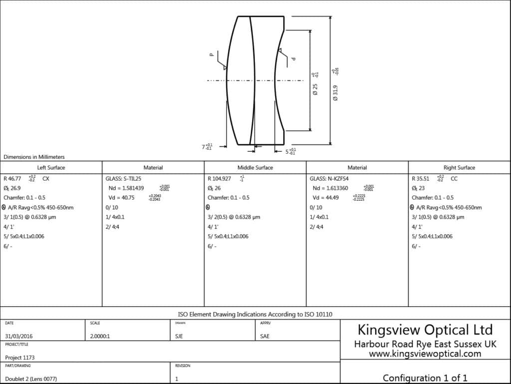 Optical design consultancy / custom optical lens design UK