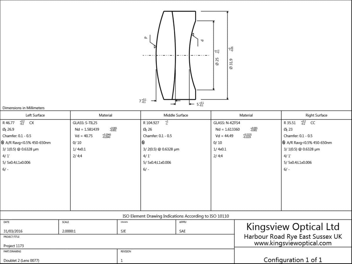 Optical design consultancy / custom optical lens design UK